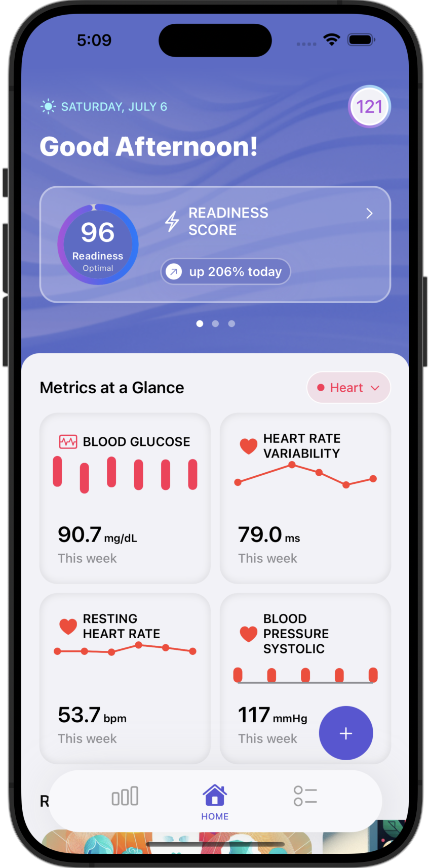 121Health. Catalyzing the next generation of medicine.